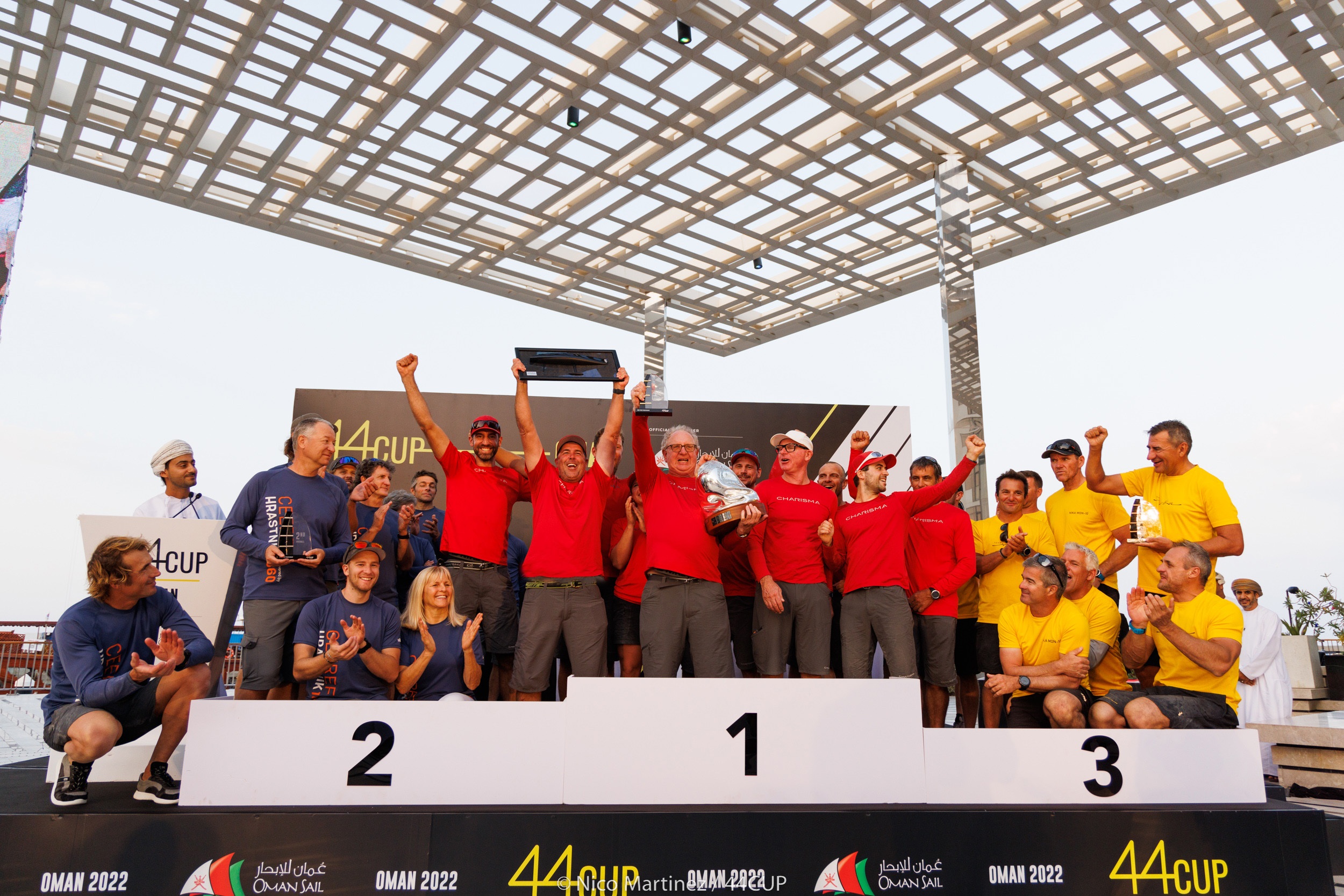 Victory for Team Nika in Oman, but Charisma dominates the 44Cup season ...